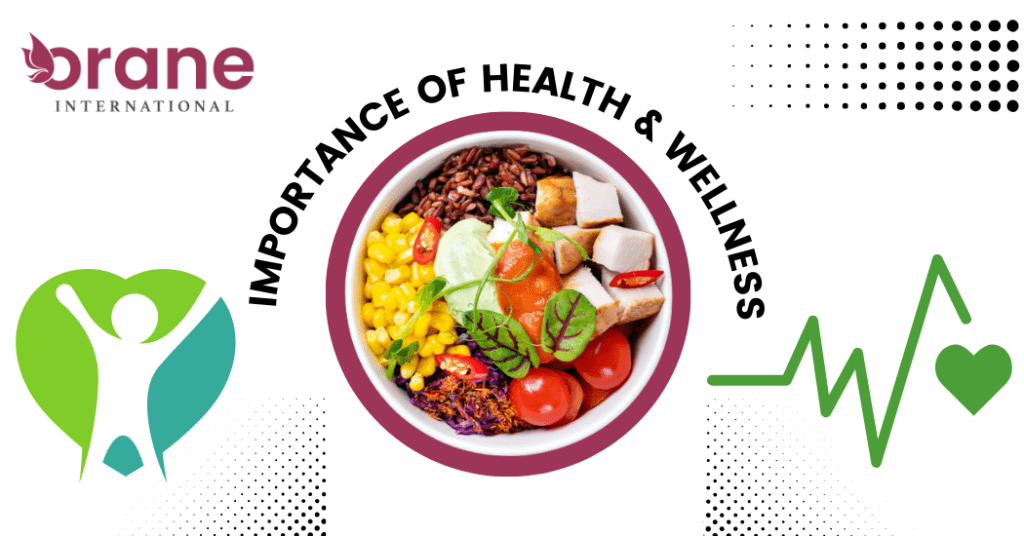 5 Importance of Leading a Healthy Lifestyle